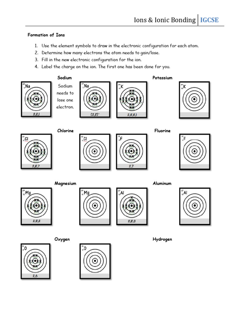 WS - Ions & Ionic Bonding | PDF