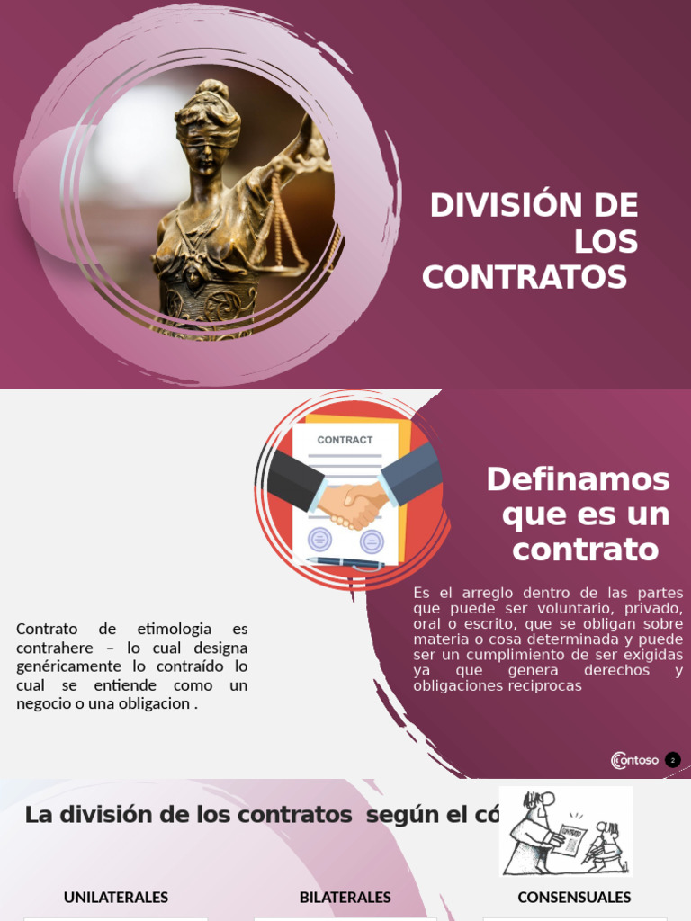 Tipos de Contratos según el Código Civil | PDF | Derecho civil (sistema ...