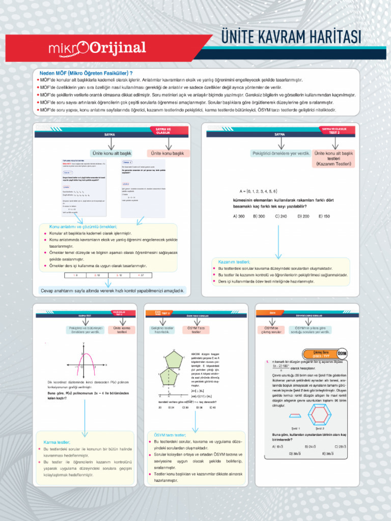 Mikro Orijinal - 10. Sınıf 2. MÖF - 2024 | PDF