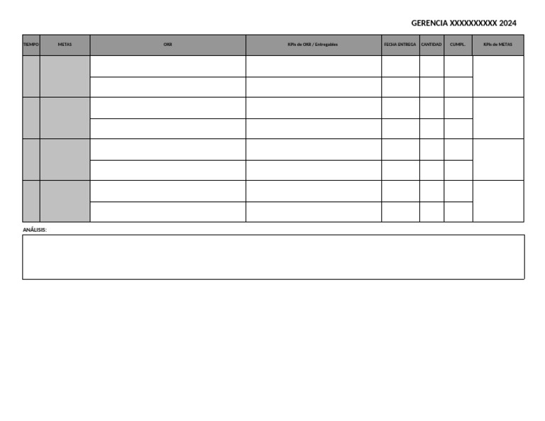 Comparativa OKR y KPI 2024 | PDF