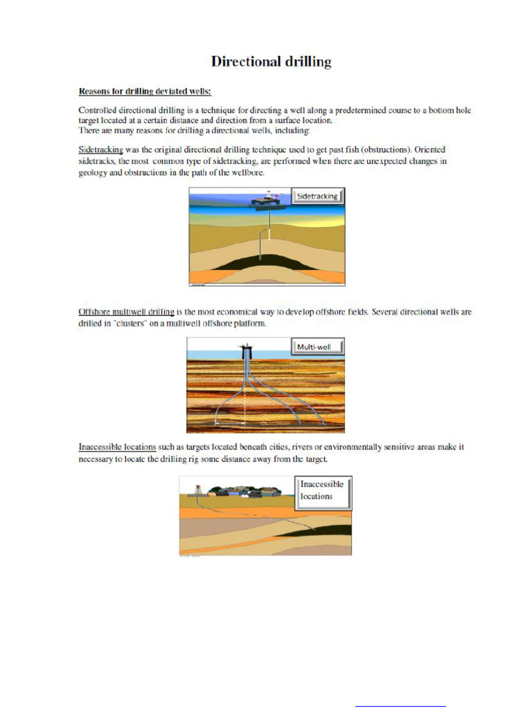 3-Directional Drilling | PDF