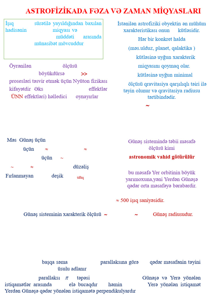 Ulduz Ölçüsü | PDF