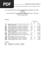 Commission Regulation EC No. 2073-2005 - On Microbiological Criteria ...