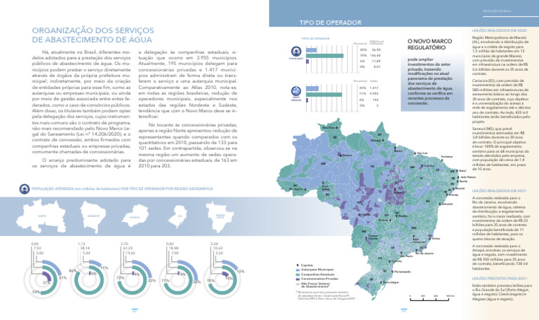 ANA_ATLAS_Aguas_AbastecimentoUrbano2021 - 2-23 | PDF