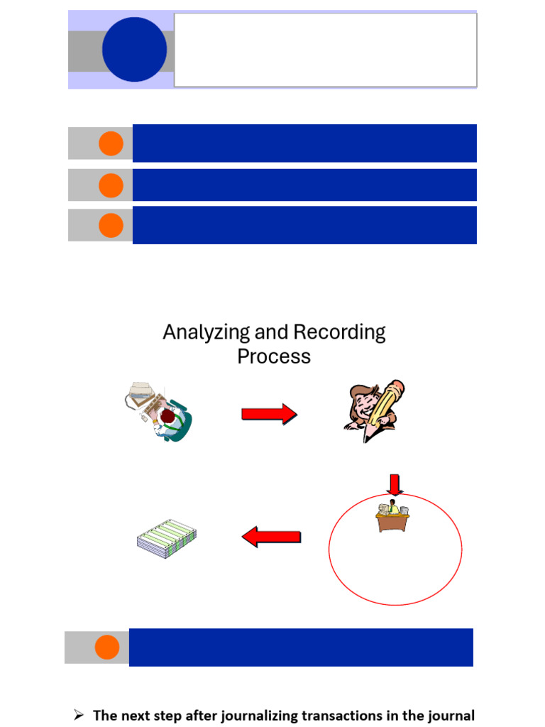 CH 3 Accounting Principles | PDF | Debits And Credits | Business