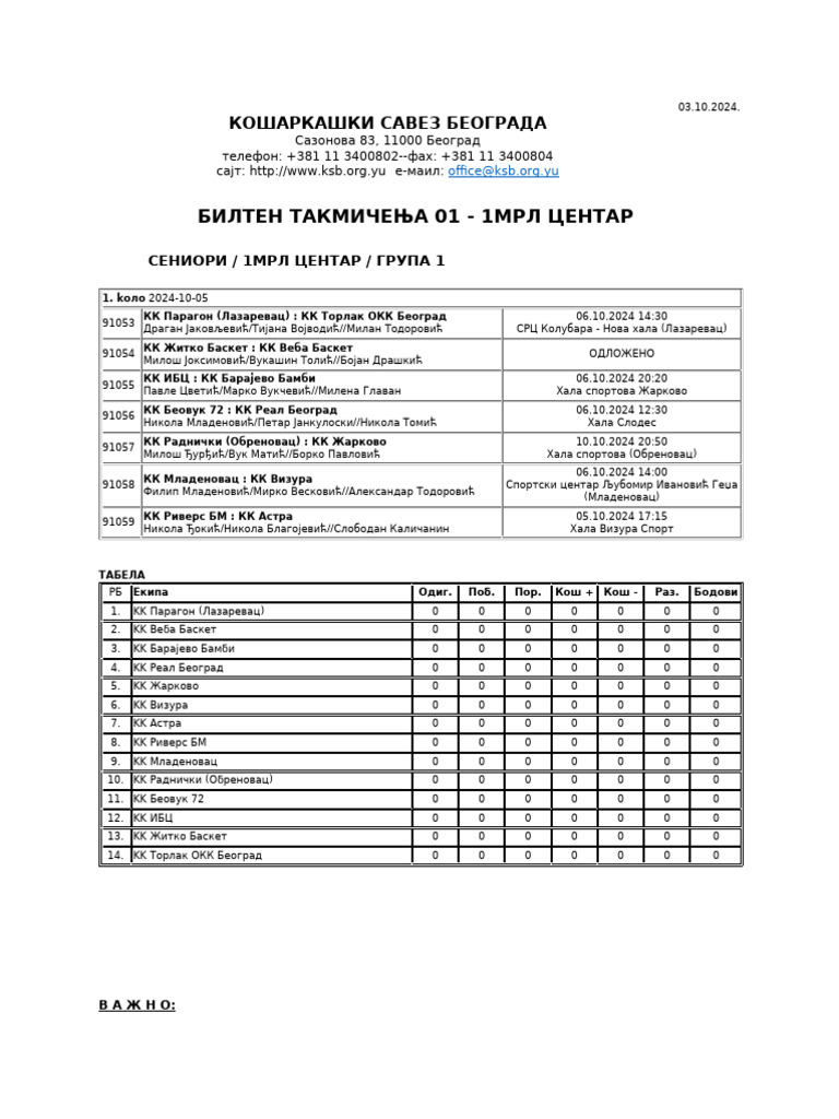 Bilten 01_2024 | PDF