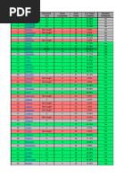 EV Juices - Pixelmon Wiki | PDF