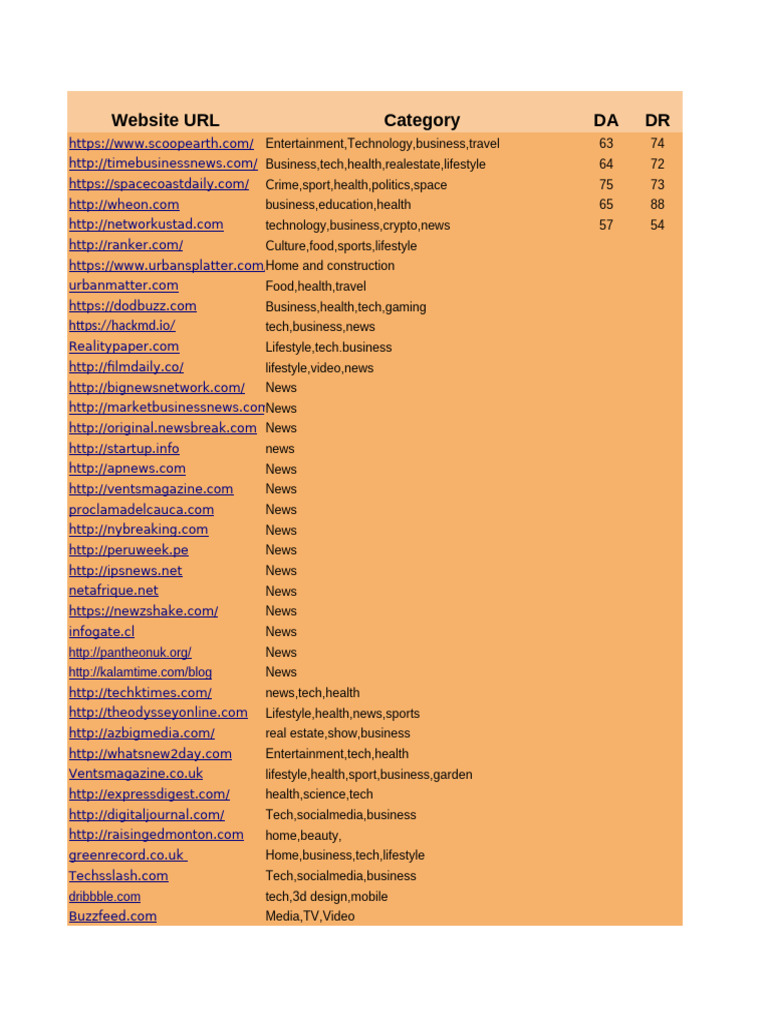 Vendor Sheet | PDF