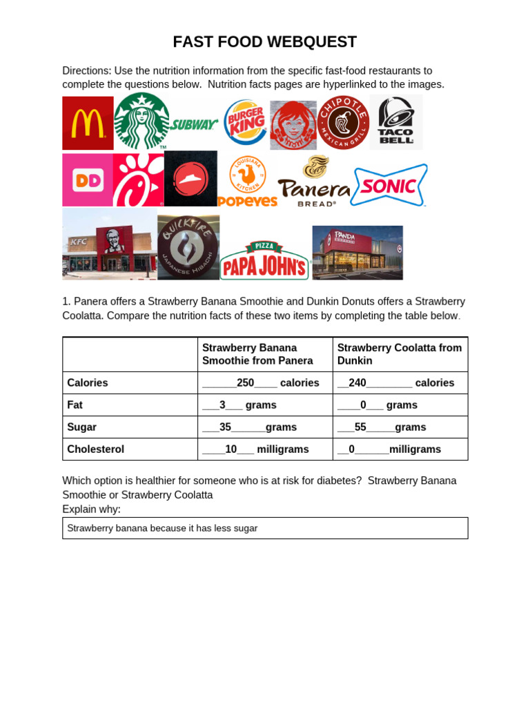 Fast Food Webquest | PDF | Fast Food | Chipotle Mexican Grill
