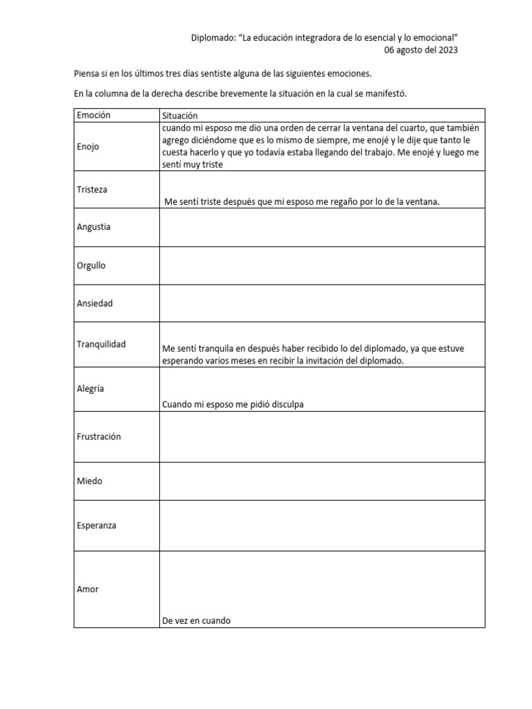 Ejercicio 3 Diplomado LEIDEE | PDF | Las emociones | Ira