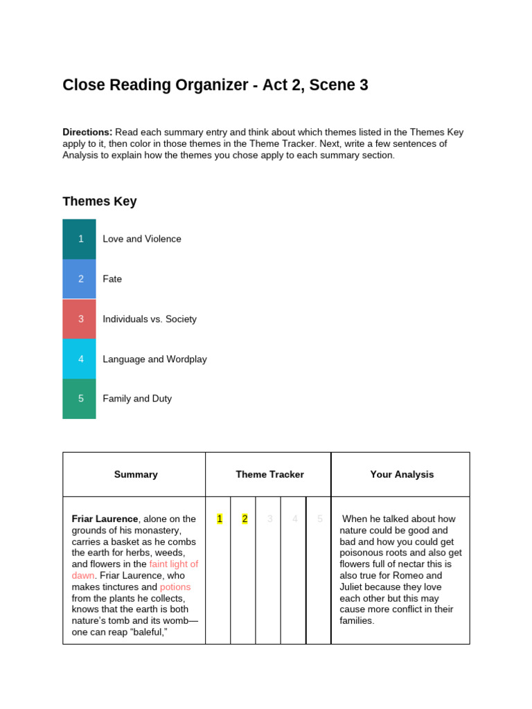 Close Reading Organizer - Act 2, Scene 3 | PDF