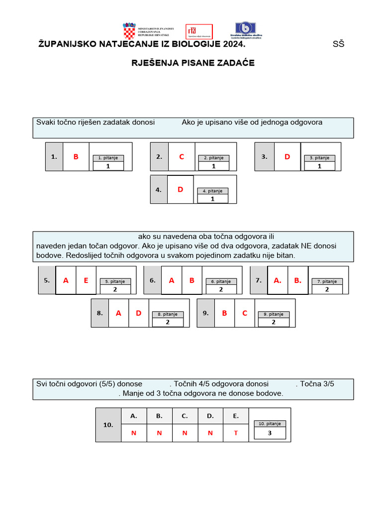 R. Rjesenja Zupanijsko Bio 2024 | PDF