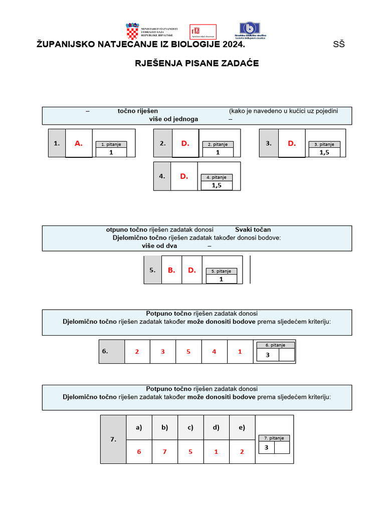 R. - Rjesenja - Zupanijsko - Bio - 2024 | PDF
