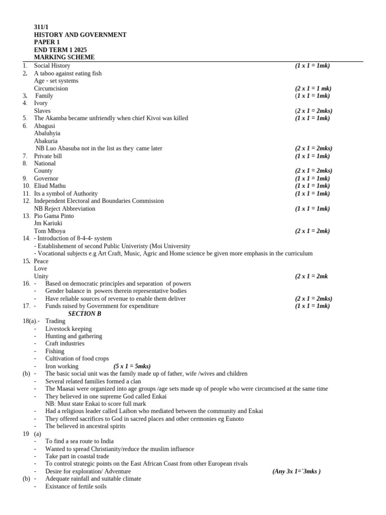 History & Government F4 PP1 MS | PDF