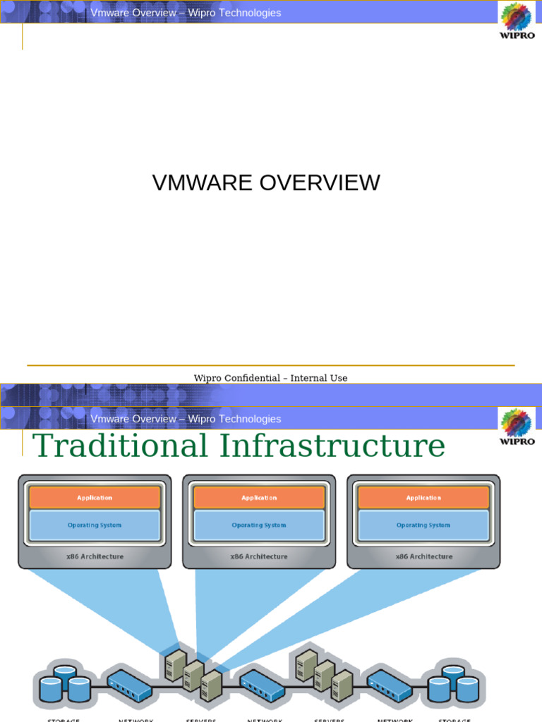 VMware Virtualization Overview | PDF | Virtual Machine | V Mware