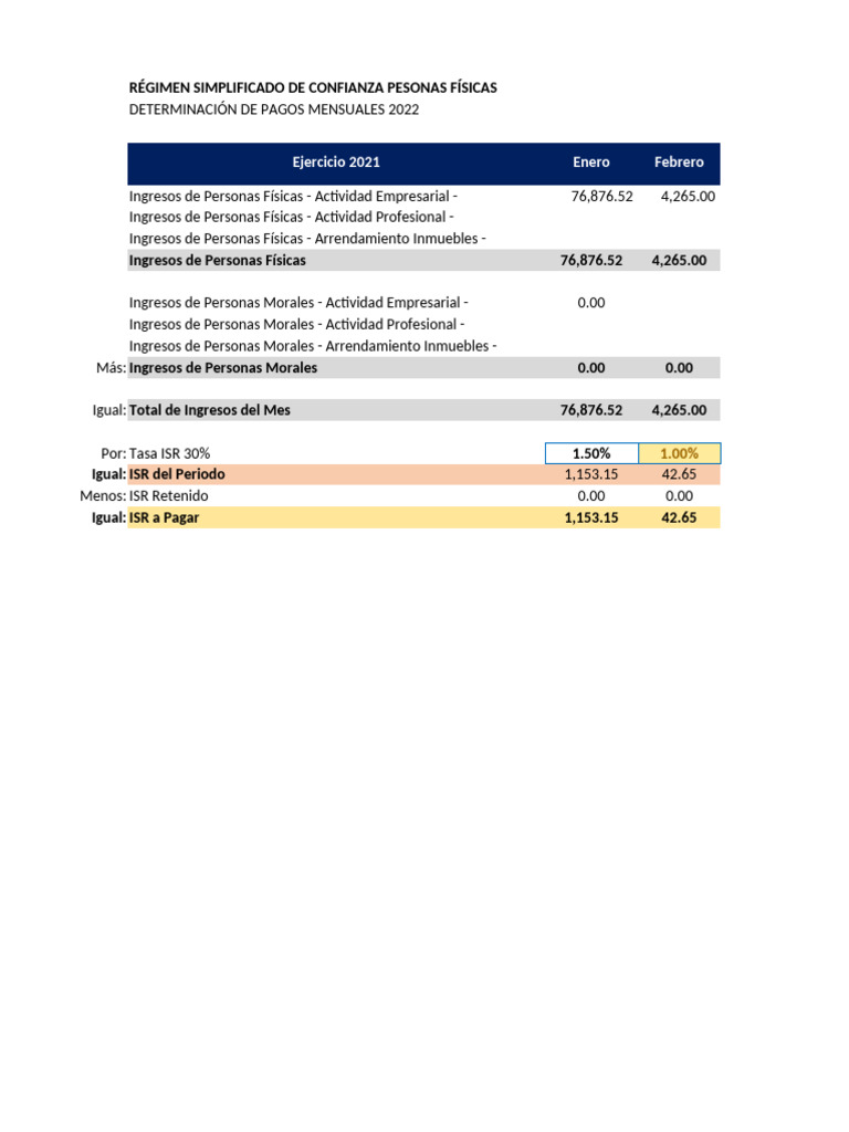 Resico PF Papel de Trabajo | PDF