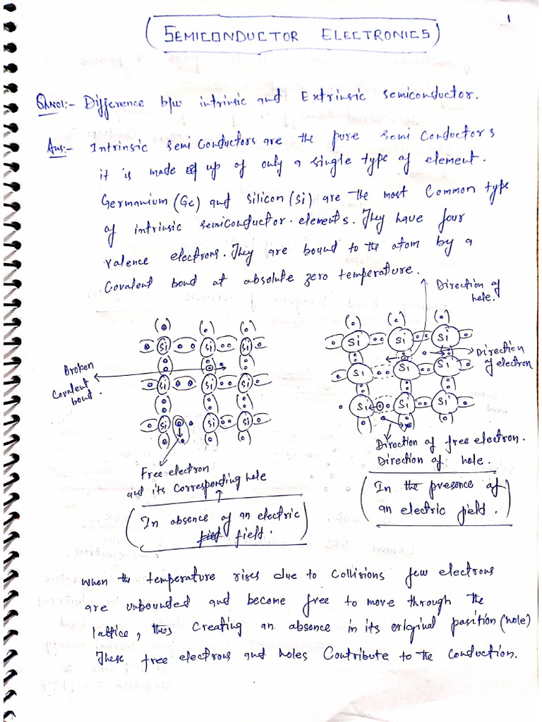 Semiconductor Electronics Class 12th | PDF