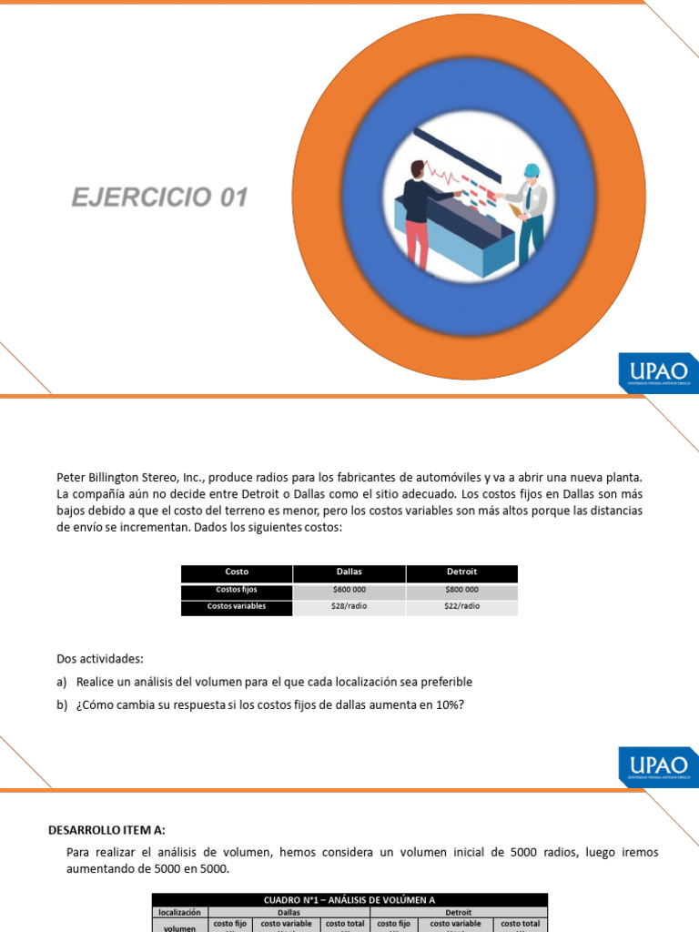 Análisis de Costos: Dallas vs Detroit | PDF