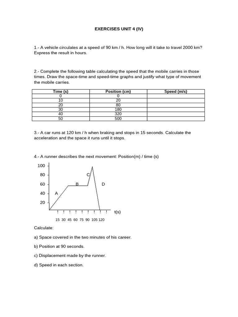 Exercises Unit 4 IV | PDF