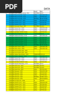 BCA Bank Branch and Swift Codes | PDF | Business | Finance & Money ...