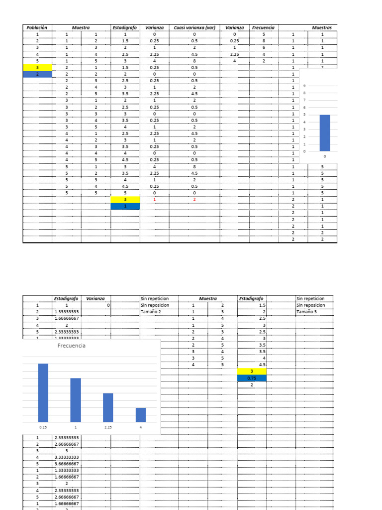 CLASE PRACTICA 2 | PDF