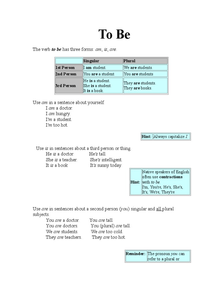 To Be: Singular Plural 1st Person 2nd Person 3rd Person | PDF ...