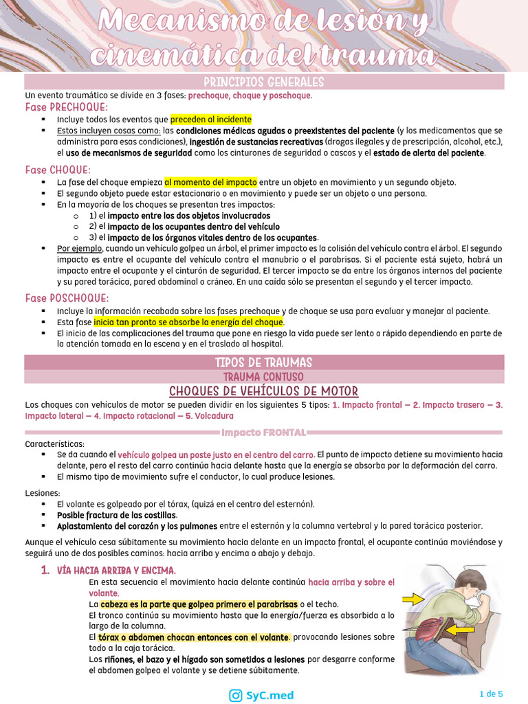 combinado | PDF | Reanimación cardiopulmonar | Tórax