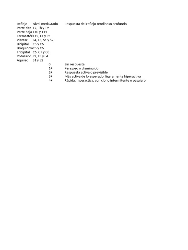 JPG To Excel TiB | PDF