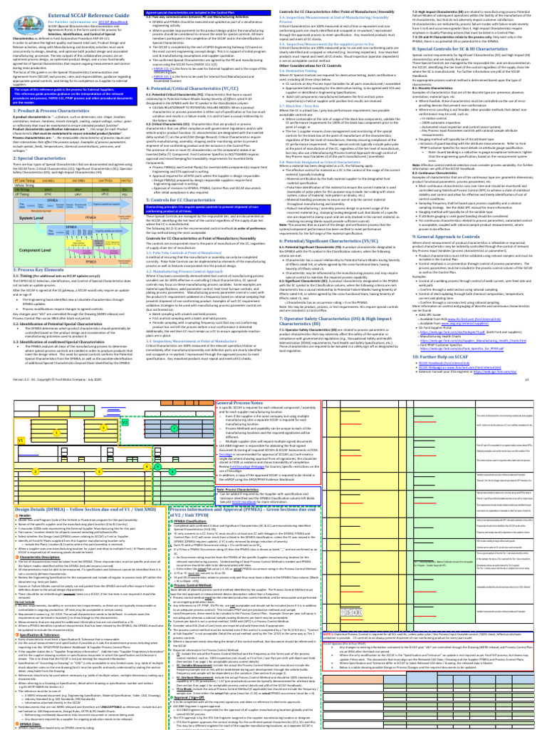 External SCCAF Reference Guide - A3 | PDF