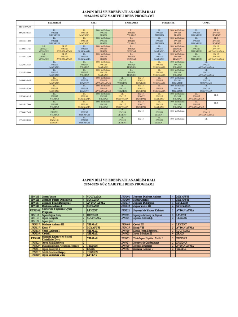2024 2025 Guz Yariyili Ders Programi | PDF