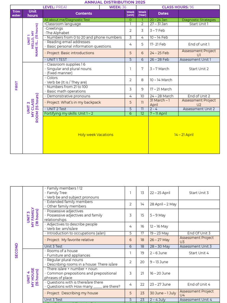 2025 PreA1 Annual Curriculum Plan | PDF | Adjective | Noun