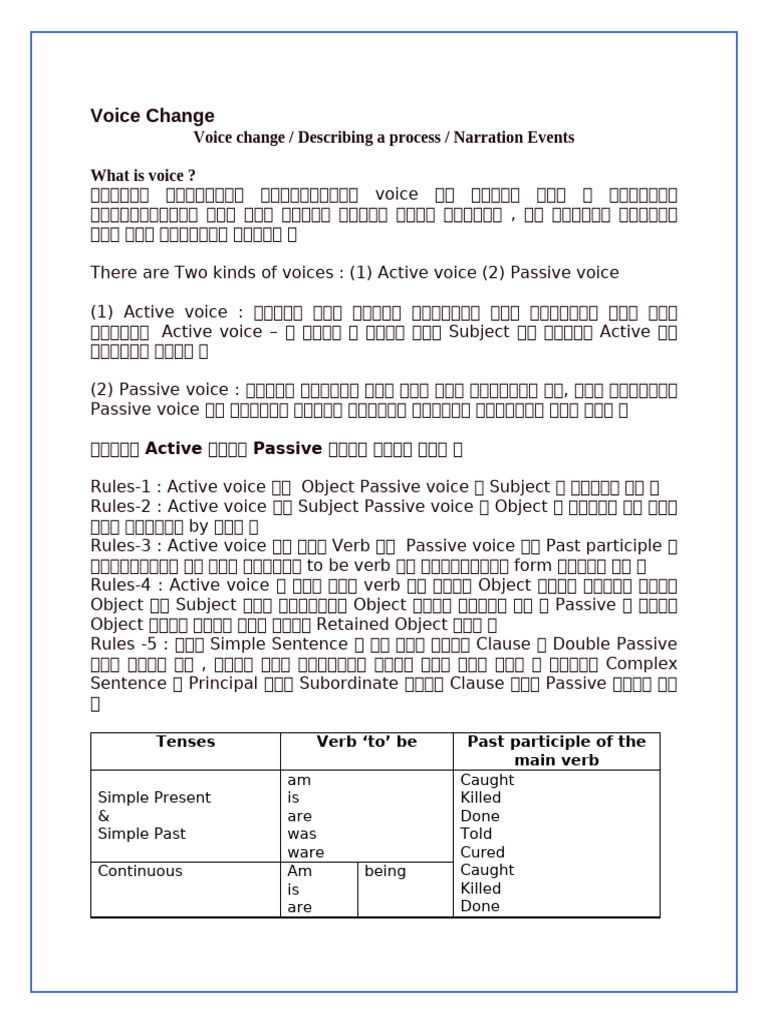 Voice Change | PDF