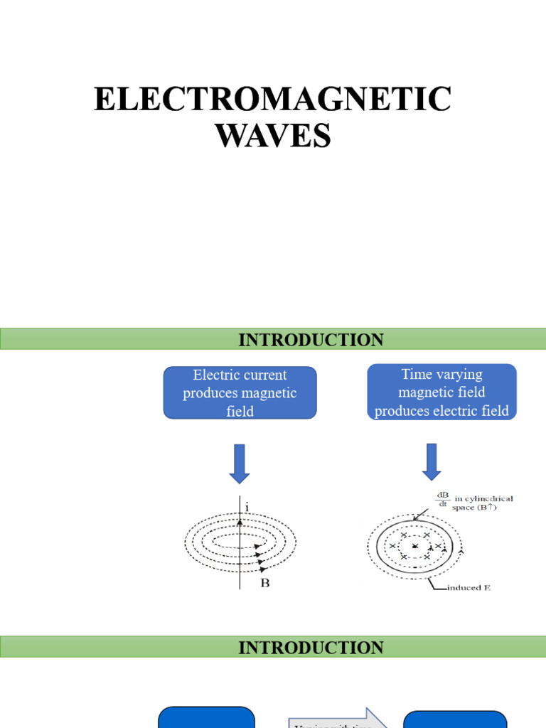 12MAR_EMW_COE_L1 | PDF | Waves | Wavelength