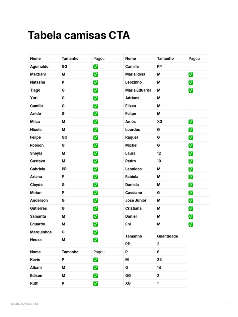 Tabela_camisas_CTA 2 | PDF