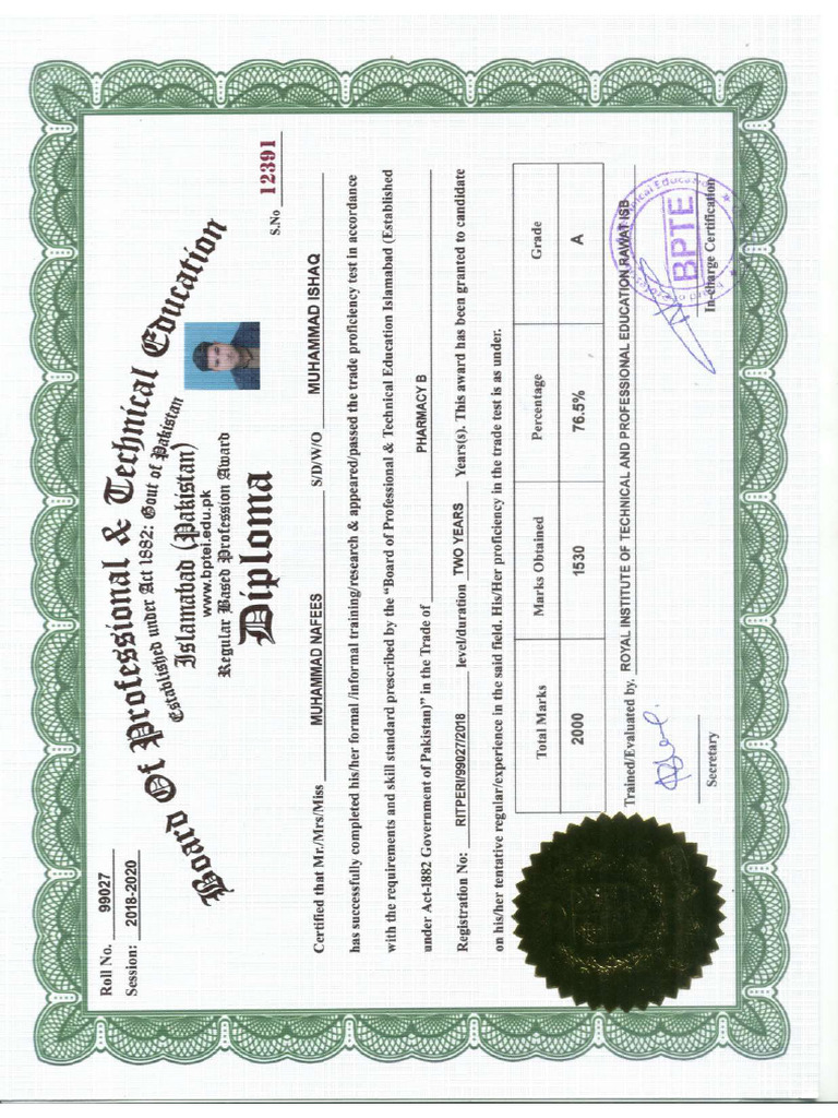 Muhammad Nafees | PDF