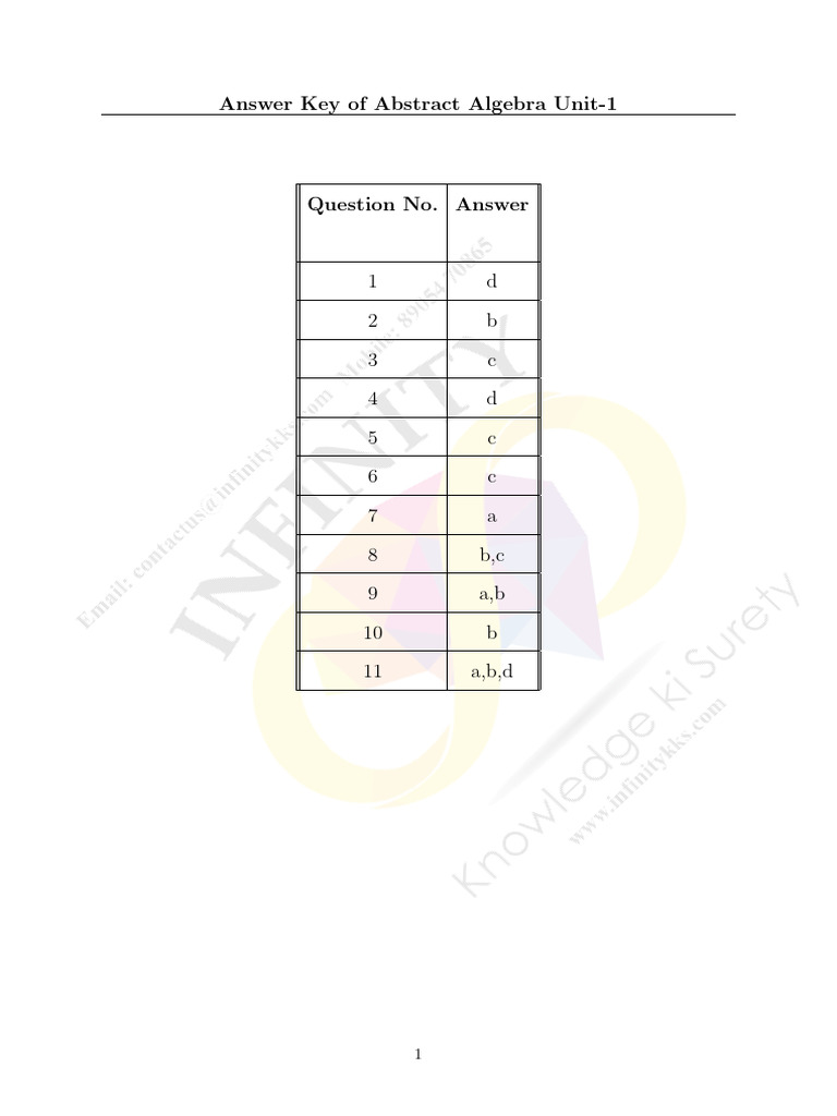 Aa Ans Key Unit I | PDF