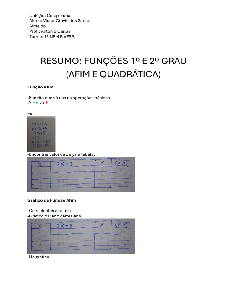RESUMO FUNÇÕES 1º E 2º GRAU (AFIM E QUADRÁTICA) | PDF