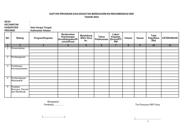9. Form Daftar Program Kegiatan Berdasarkan Rekomendasi IDM | PDF