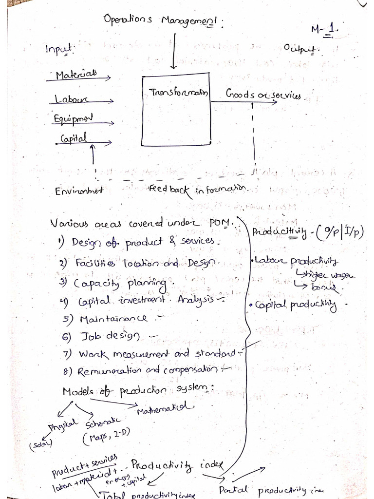 Notes Mod 1-5 | PDF