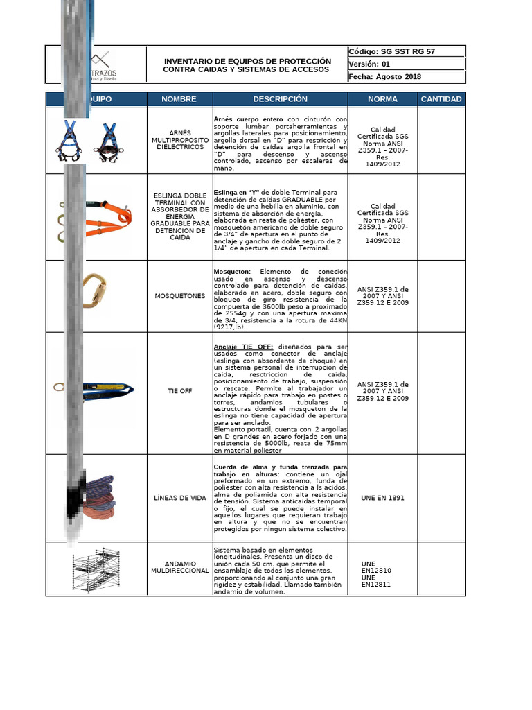 Inventario de Equipos Contra Caidas | PDF | Escalera | Andamio