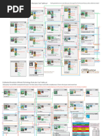 Ideal Army Composition and Unit Types in Eu4 | PDF | Cavalry | Infantry