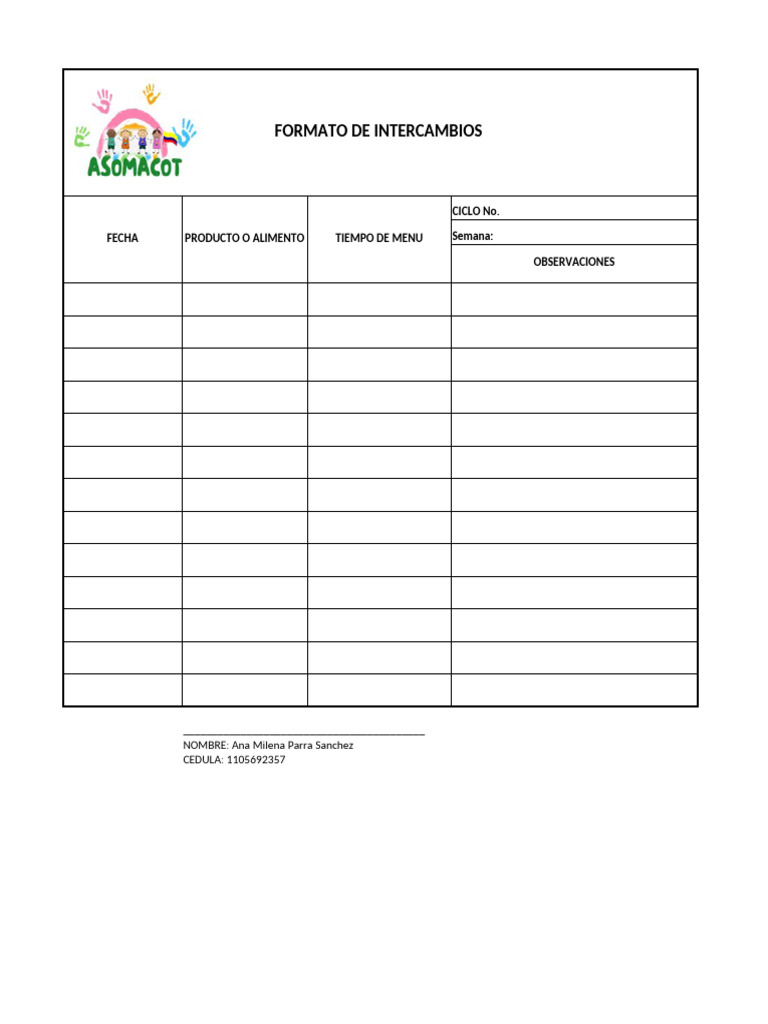 Rotulos Cocina | PDF | Alimentos | Cocinando