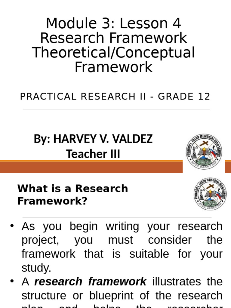 PR1 Module3 Lesson 4 Identifying The Inquiry and Stating The Problem ...