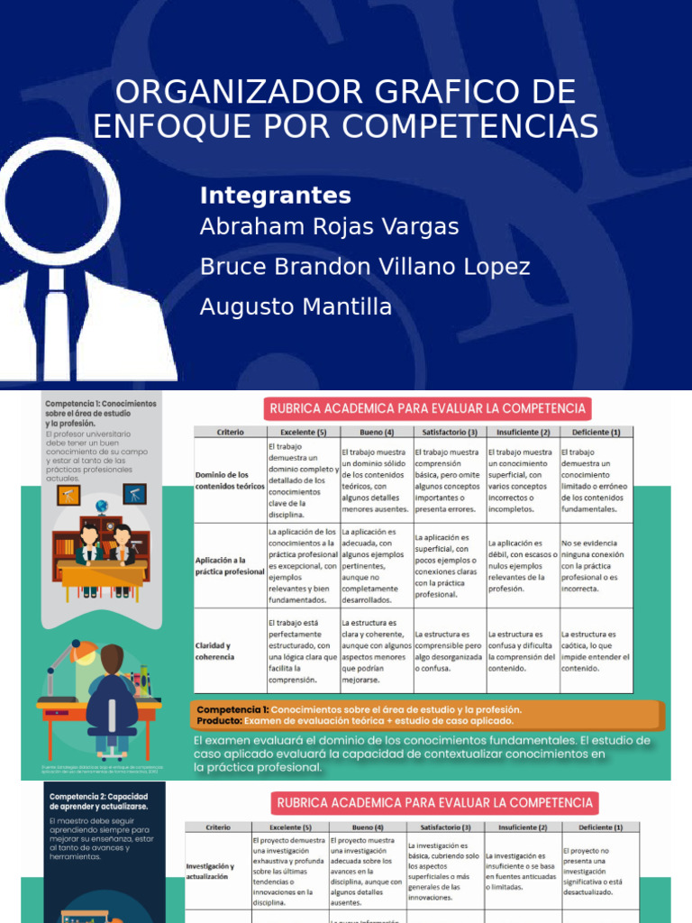 Actividad 4 Grupo 1-Villano Lopez Bruce Brandon | PDF