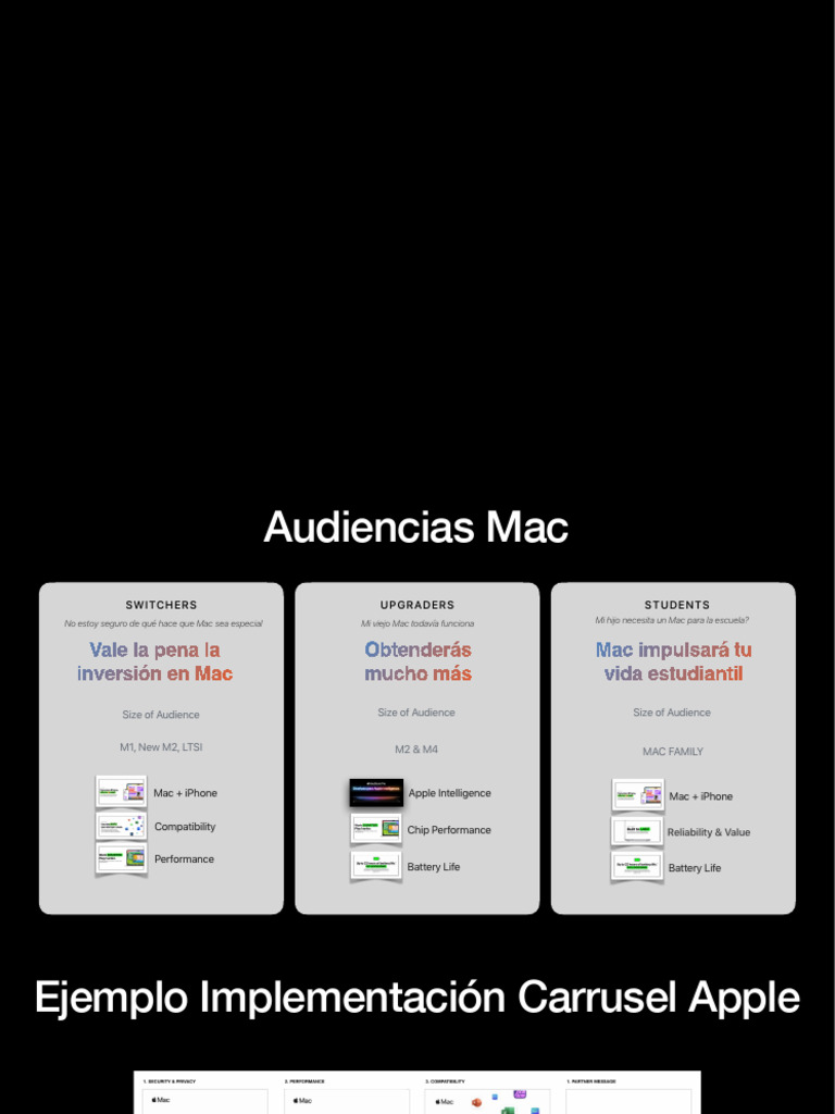 Mac Campaign Asserts | PDF | Hardware de Apple Inc. | Plataformas de computación