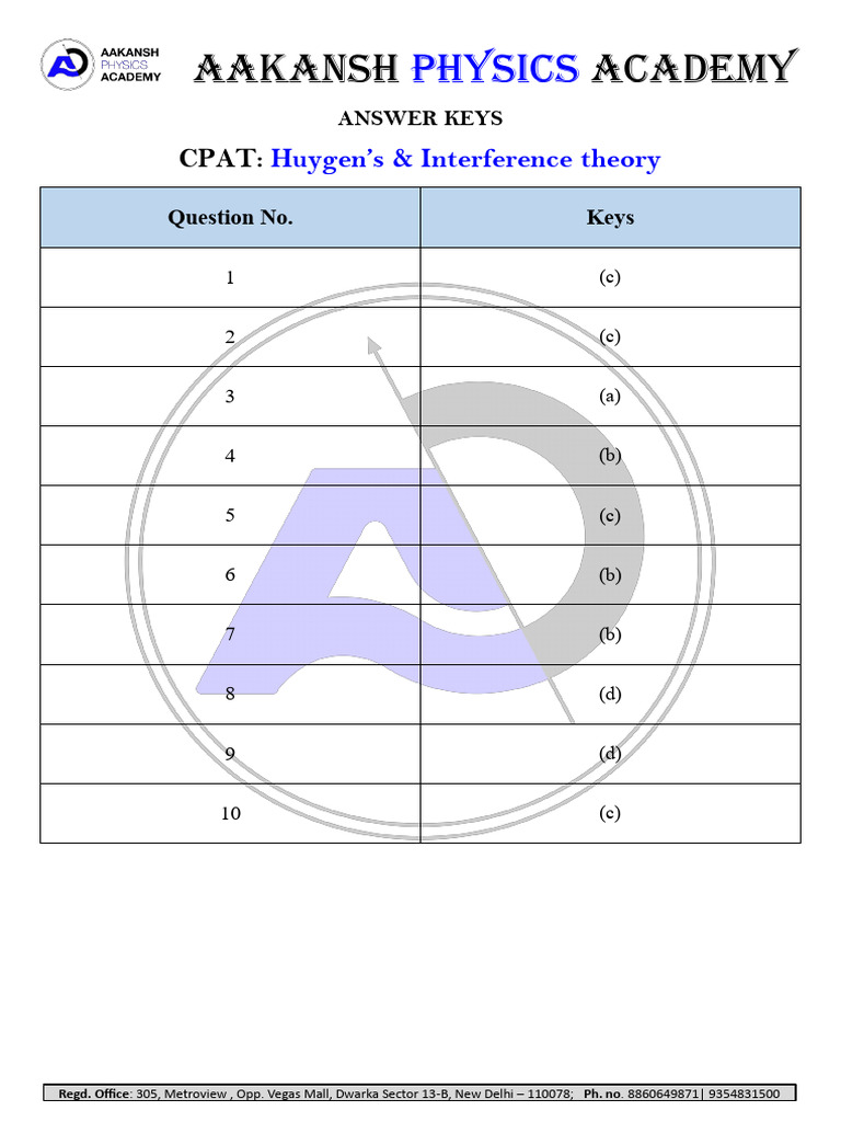 CPAT 1 Huygen's+ Interference (Before YDSE) Keys | PDF