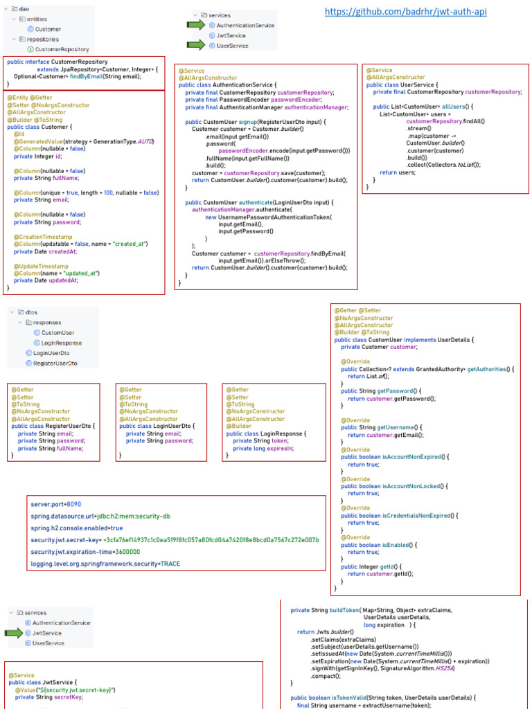 Customer Authentication Service Code | PDF | Authentication | Computer Access Control