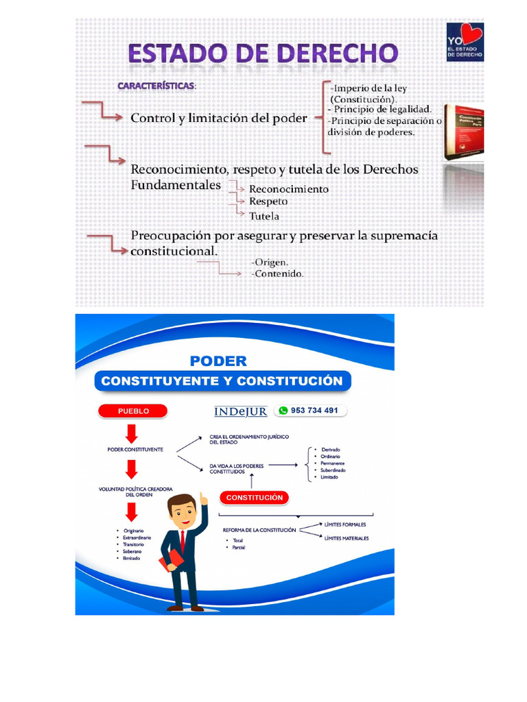 Constit U | PDF