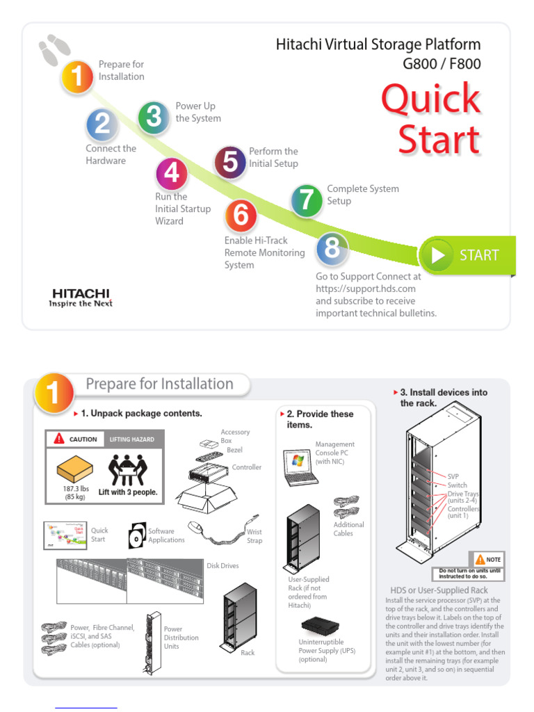 Hitachi G800 Quick Start | PDF | Ip Address | Computer Science