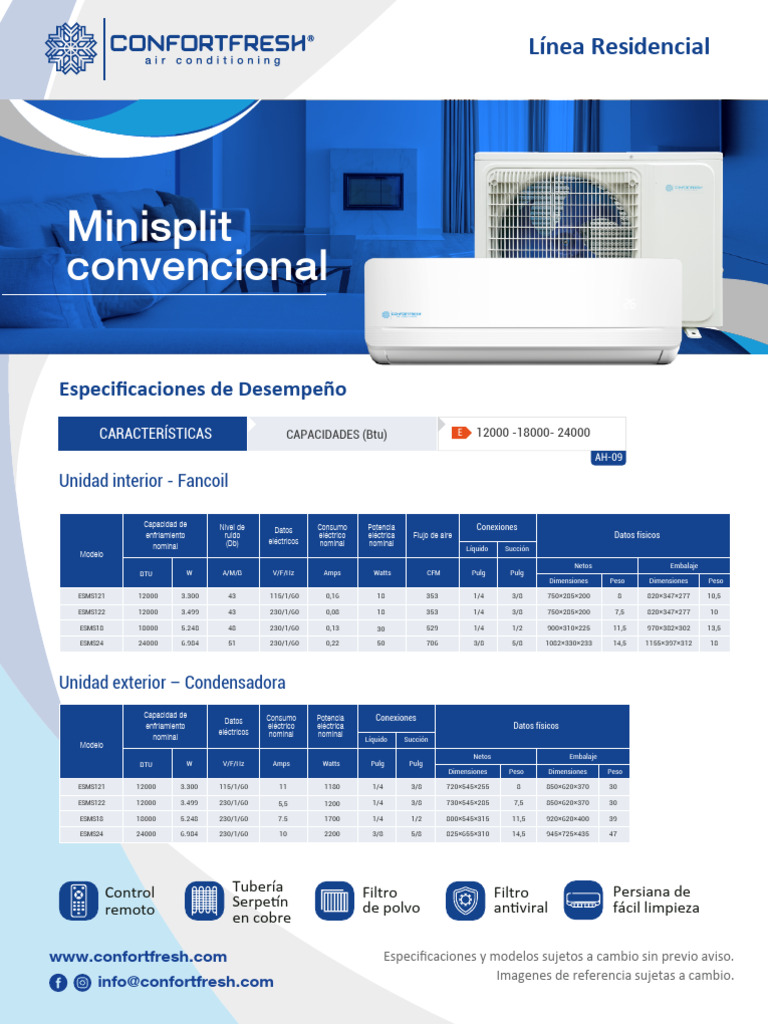 Medidas de Minisplit y Especificaciones | PDF